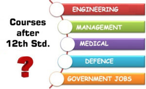 Careers for Science Students after Class 12