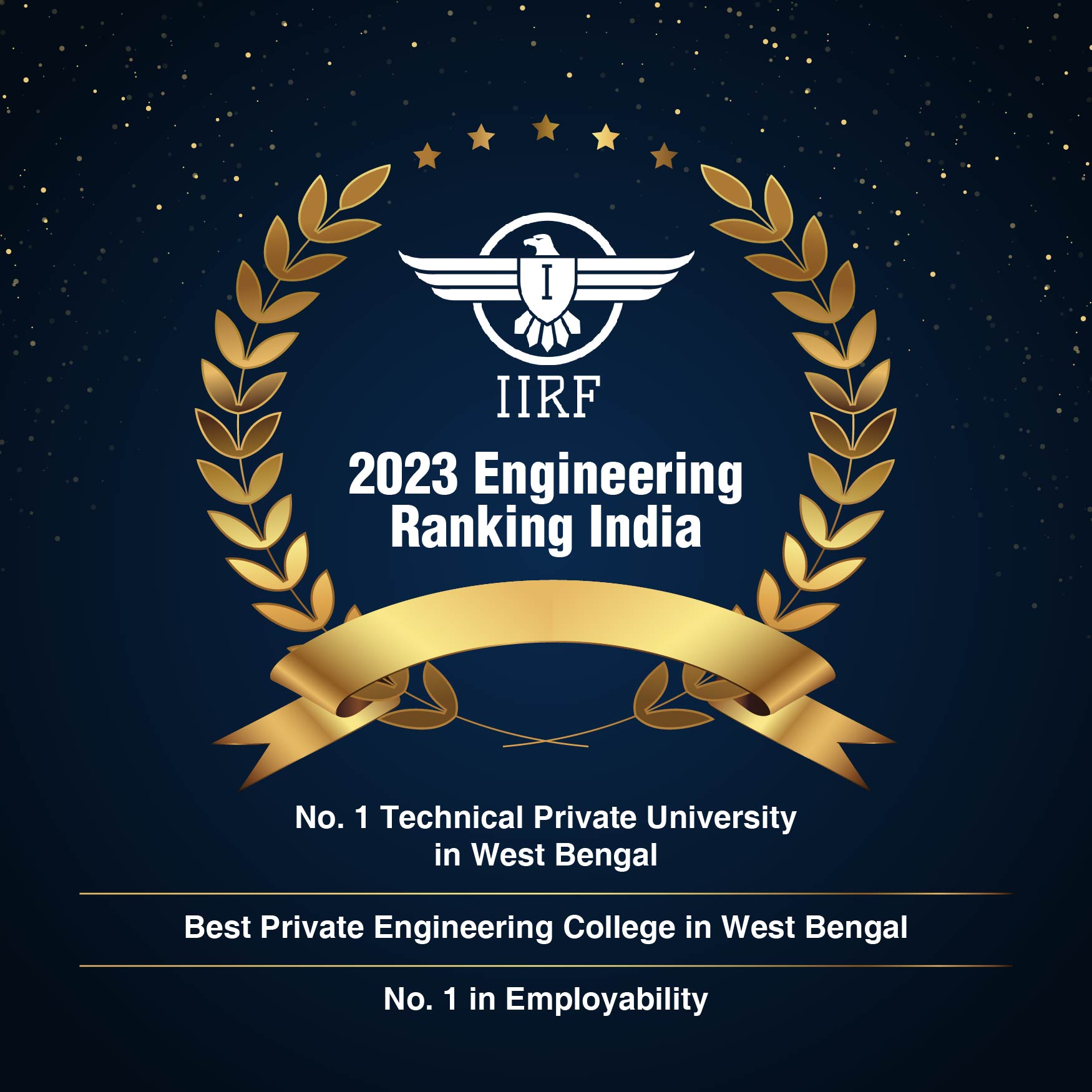 RECOGNITIONS & APPROVALS