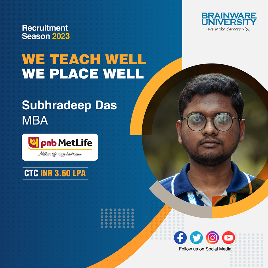 Subhradeep Das | MBA – Brainware University Placement News