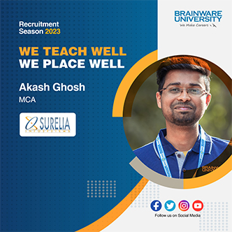 Akash Ghosh | MCA – Brainware University Placement News