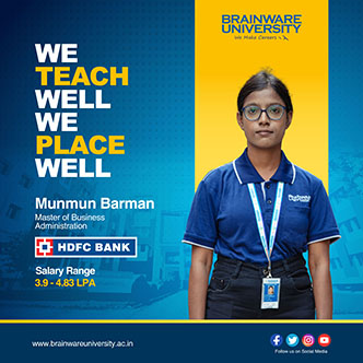 Munmun Barman | MBA | Placed @ HDFC Bank – Brainware University ...